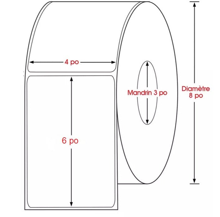 GLS Canada Supplies – GLS Canada Shop